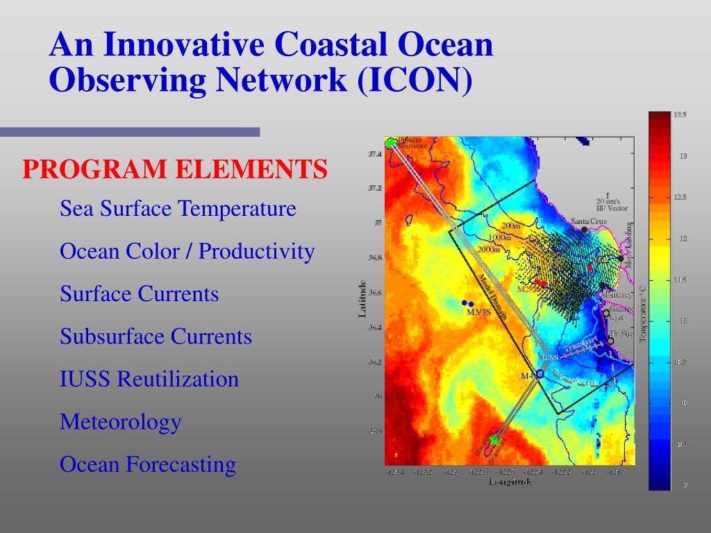 PPT - The Innovative Coastal-Ocean Observing Network (ICON) PowerPoint ...