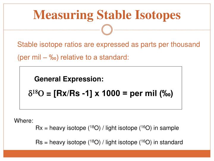 PPT - Introduction to Isotopes PowerPoint Presentation - ID:6962915