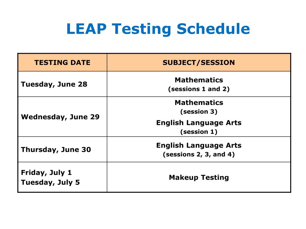 PPT - LEAP, GEE, and LAA 2 TRAINING MATERIALS SUMMER 2011 RETEST ...