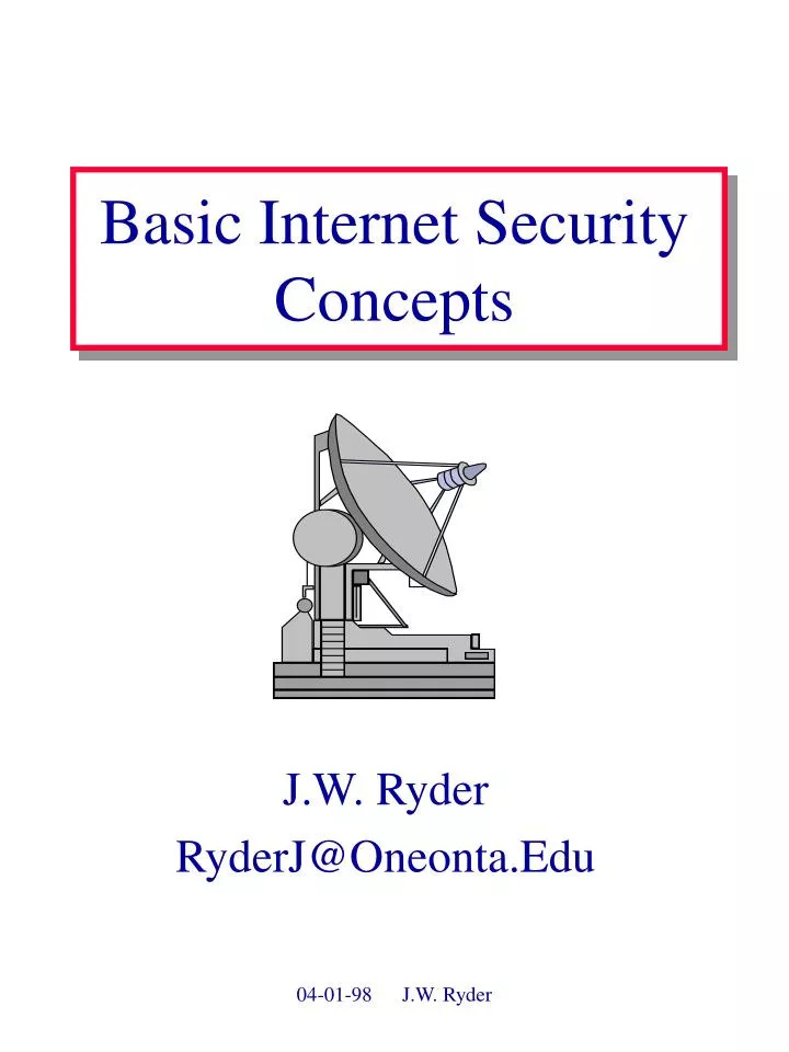 PPT - Basic Internet Security Concepts PowerPoint Presentation, free ...