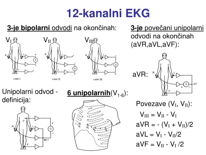 PPT - Vojko Jazbinšek , Rok Hren, Zvonko Trontelj In š titut za matematiko, fiziko in mehaniko ...