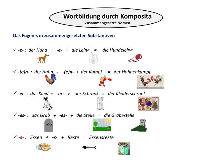 PPT - Wortbildung durch Komposita Zusammengesetze Nomen PowerPoint ...