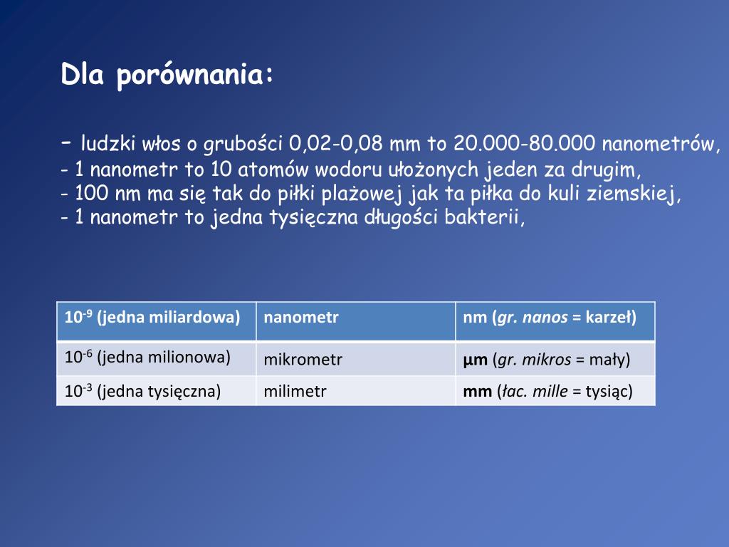 PPT - “ Nanotechnologia – definicja, zastosowanie oraz zagrożenia ...