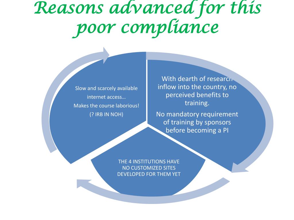 PPT - Prof. Ifeoma Okoye, President , Association for Good Clinical ...