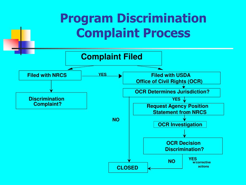 PPT - Conservation Partners & Civil Rights PowerPoint Presentation - ID ...