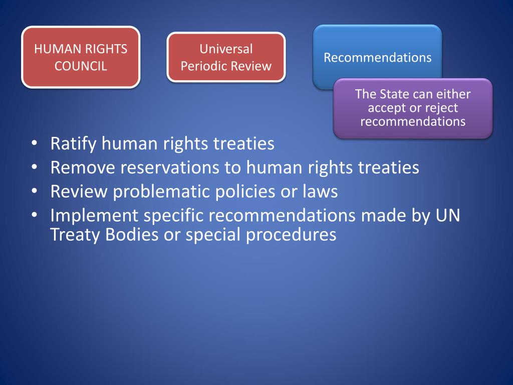 PPT - INTERNATIONAL HUMAN RIGHTS MECHANISMS: PowerPoint Presentation ...