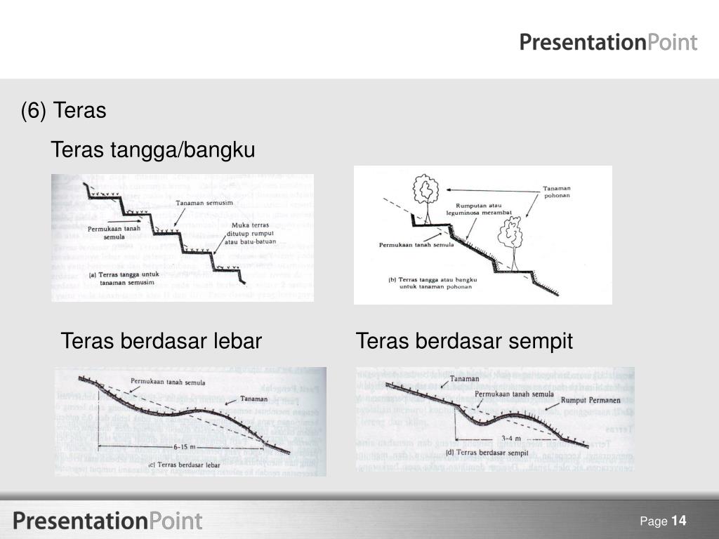 PPT - METODE KONSERVASI TANAH DAN AIR PowerPoint Presentation, free ... PPT - METODE KONSERVASI TANAH DAN AIR PowerPoint Presentation, free ...