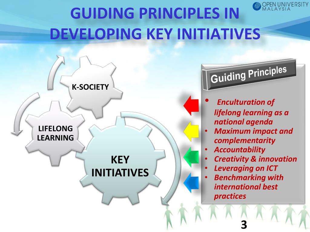 PPT - PROF DR MANSOR FADZIL Senior Vice President Open University ...