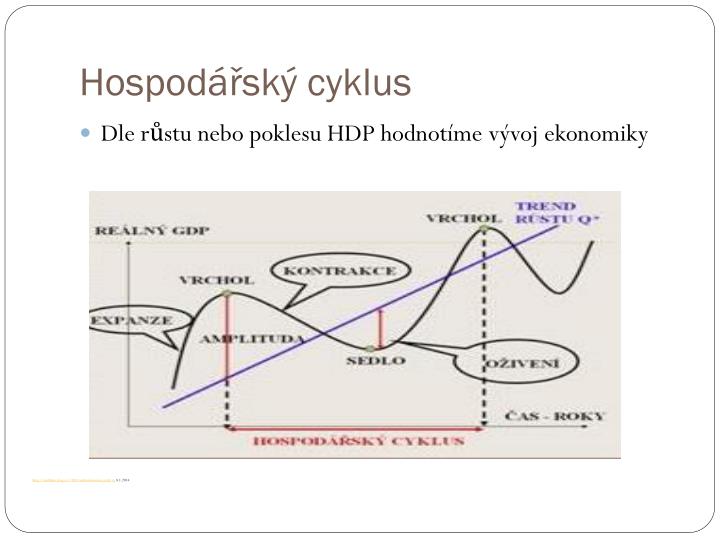 PPT - Magický čtyřúhelník PowerPoint Presentation - ID:6967106