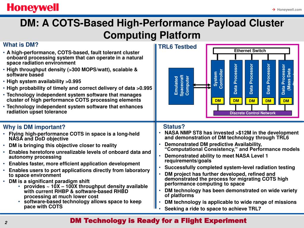 PPT - Dr. Matthew Clark Honeywell Defense & Space, Clearwater, FL matthew.clark@honeywell ...