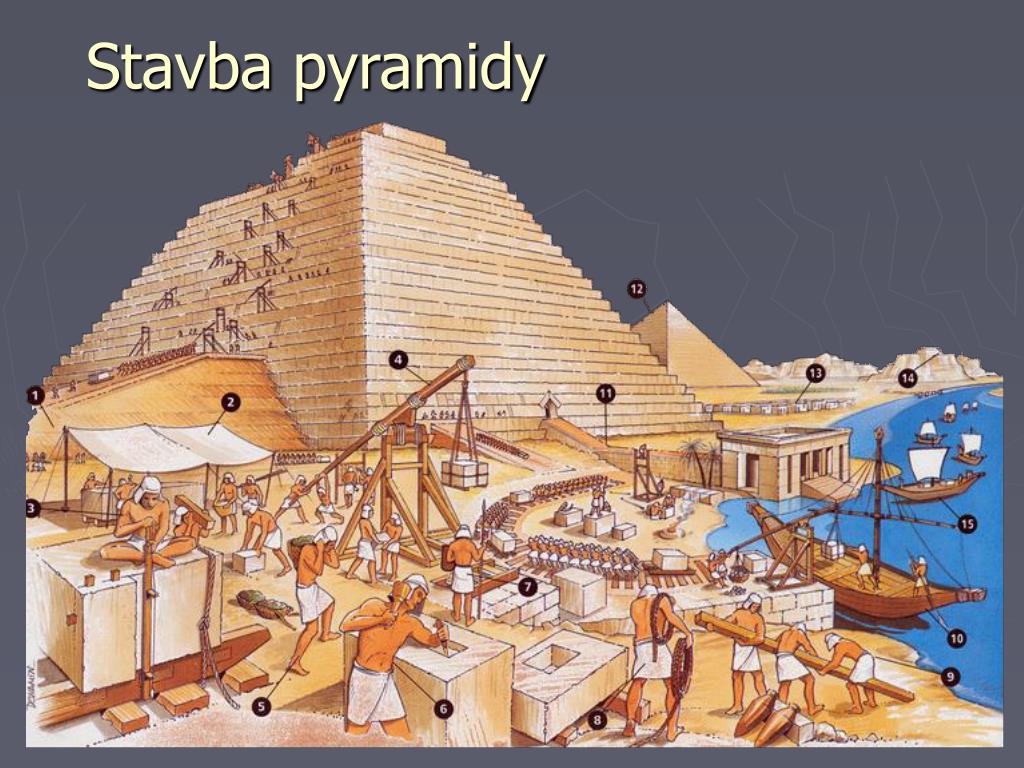 PPT - STAROV ĚKÝ EGYPT F ARAONI, BOHOVÉ A PYRAMIDY PowerPoint ...