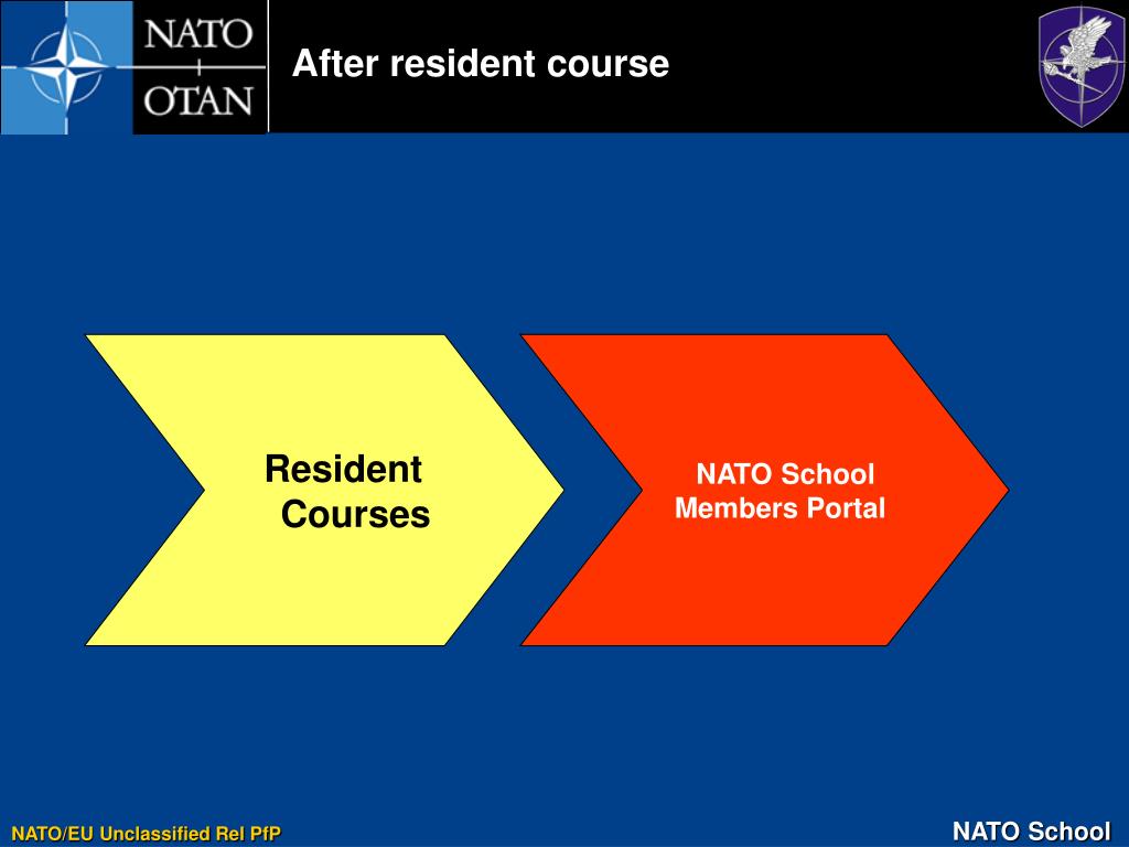 PPT - Gigi Roman ADL Office NATO School, Oberammergau PowerPoint ...