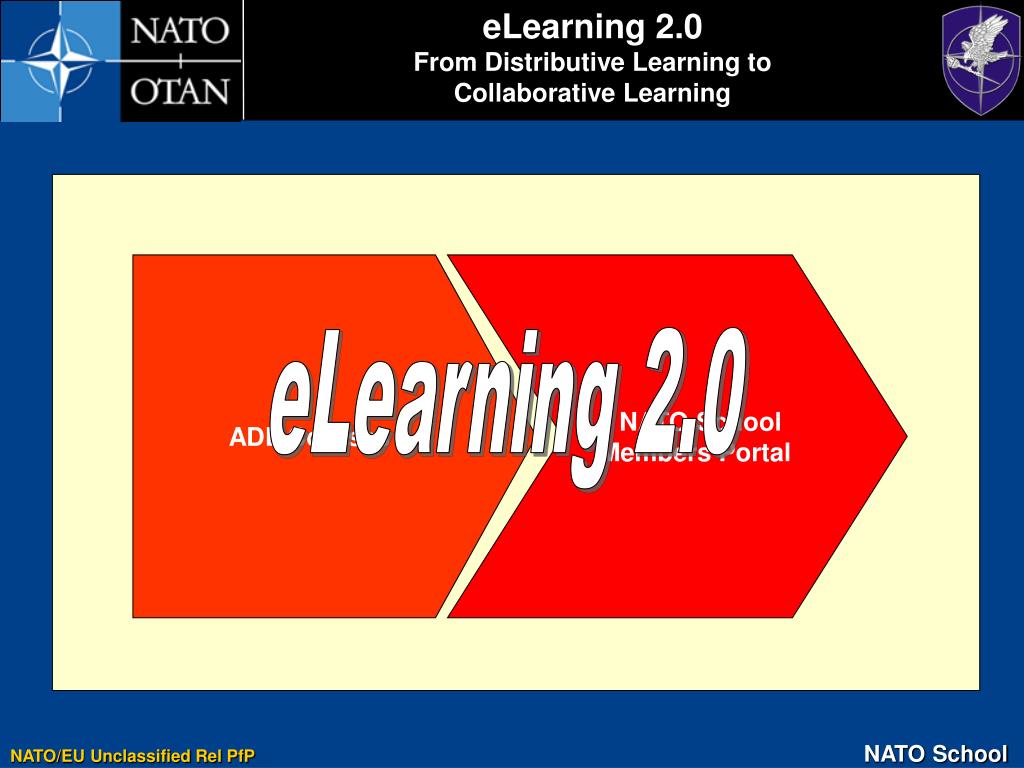 PPT - Gigi Roman ADL Office NATO School, Oberammergau PowerPoint ...