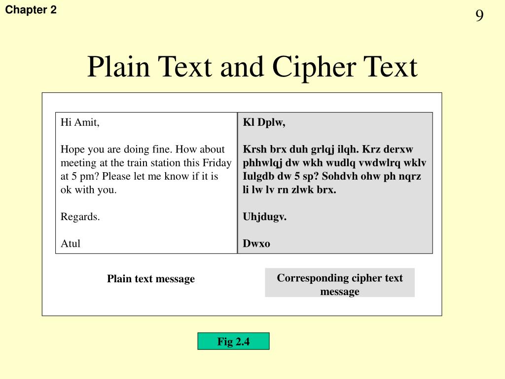 PPT Plain Text PowerPoint Presentation Free Download ID 6970446