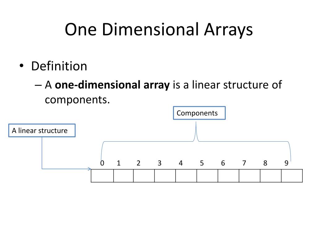 PPT One Dimensional Arrays PowerPoint Presentation Free Download 