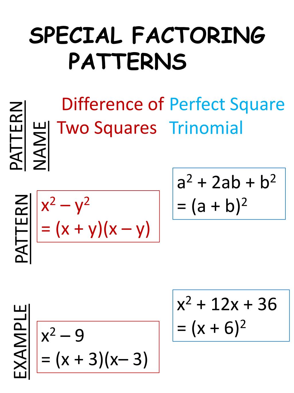 PPT - Chapter 6 Section 4: Factoring and Solving Polynomials Equations ... PPT - Chapter 6 Section 4: Factoring and Solving Polynomials Equations ...