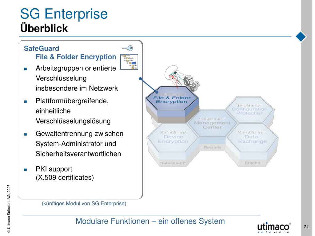 PPT - SafeGuard Enterprise Integrierte Datensicherheit PowerPoint ...