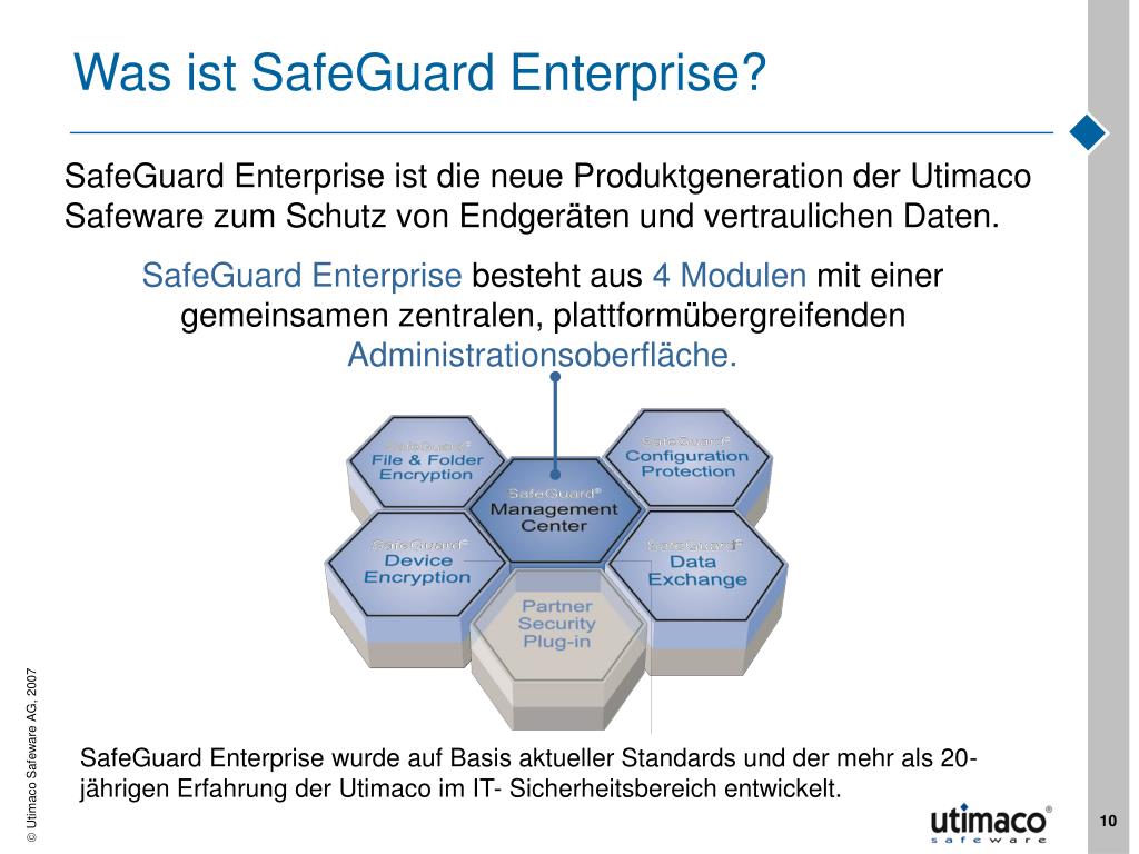 PPT - SafeGuard Enterprise Integrierte Datensicherheit PowerPoint ...
