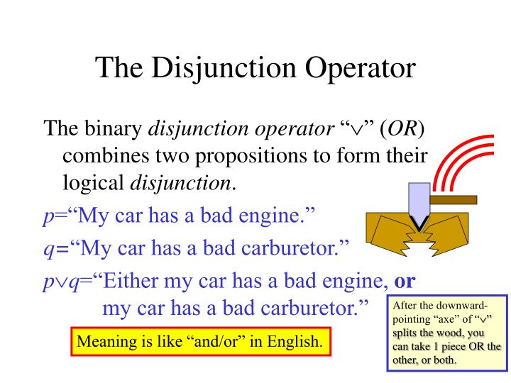 PPT - Foundations of Logic PowerPoint Presentation - ID:6974756