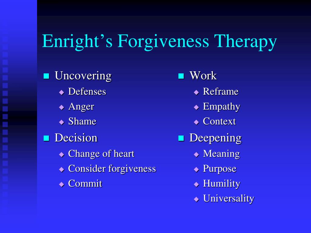 PPT - Forgiveness in Mind, Body, and Spirit: Healing Emotional Wounds ...