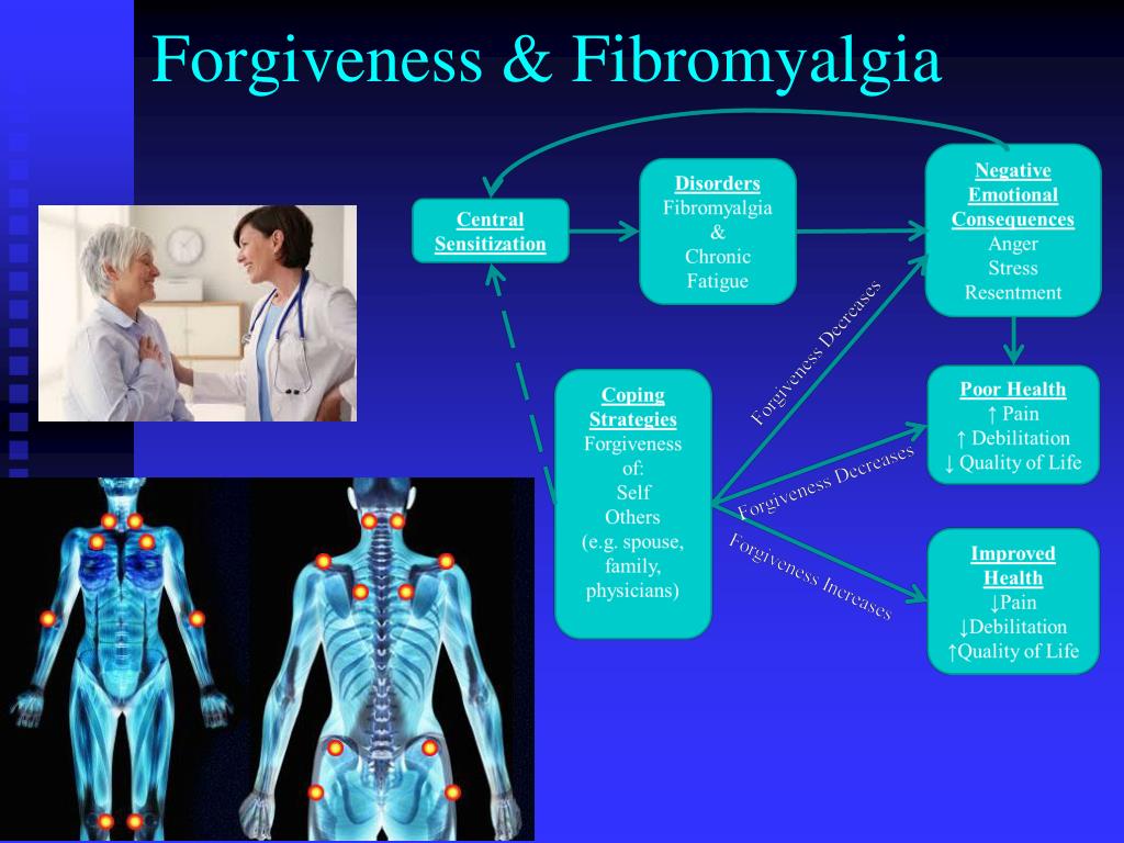 PPT - Forgiveness in Mind, Body, and Spirit: Healing Emotional Wounds ...