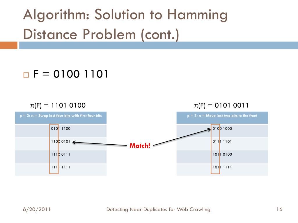 PPT - Detecting Near-Duplicates for Web Crawling PowerPoint ... PPT - Detecting Near-Duplicates for Web Crawling PowerPoint ...