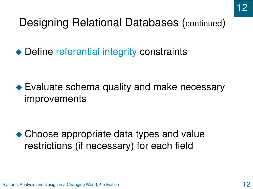 PPT - Chapter 12: Designing Databases PowerPoint Presentation, free ...