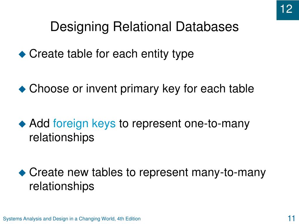 PPT - Chapter 12: Designing Databases PowerPoint Presentation, free ...