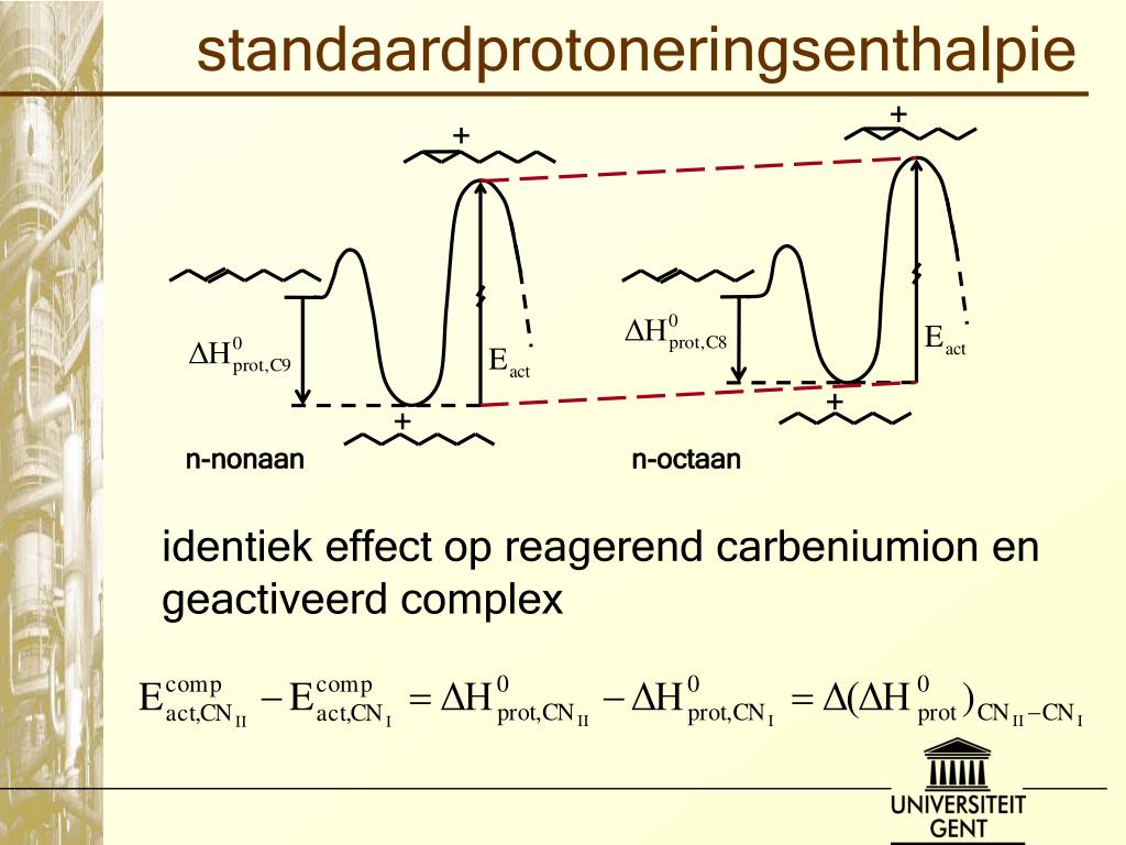 PPT - Productie van Aromaatarme Brandstoffen: PowerPoint Presentation ...