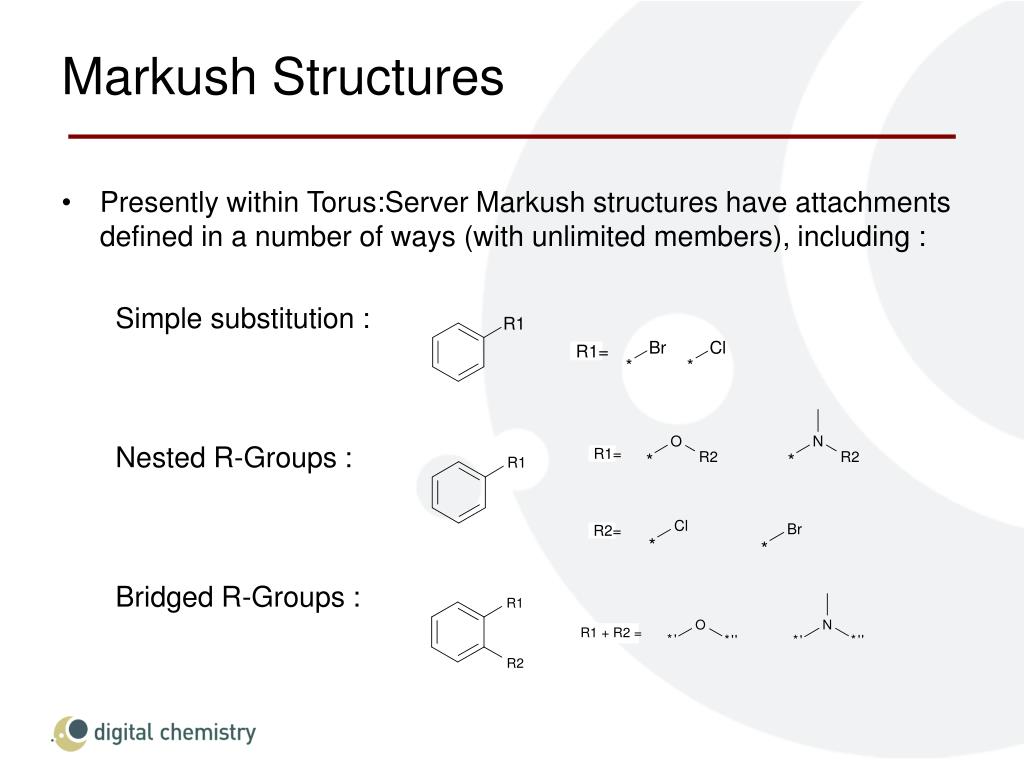 PPT - digitalchemistry.co.uk PowerPoint Presentation, free download ...