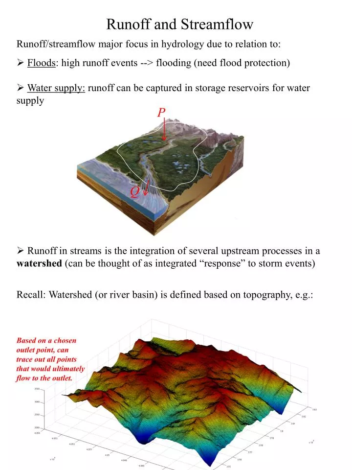 PPT - Runoff/streamflow major focus in hydrology due to relation to ...