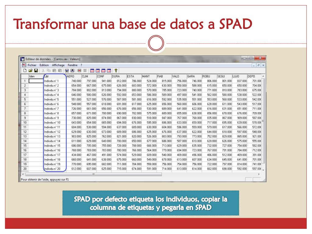 PPT - INTRODUCCIÓN A SPAD PowerPoint Presentation, free download - ID ...