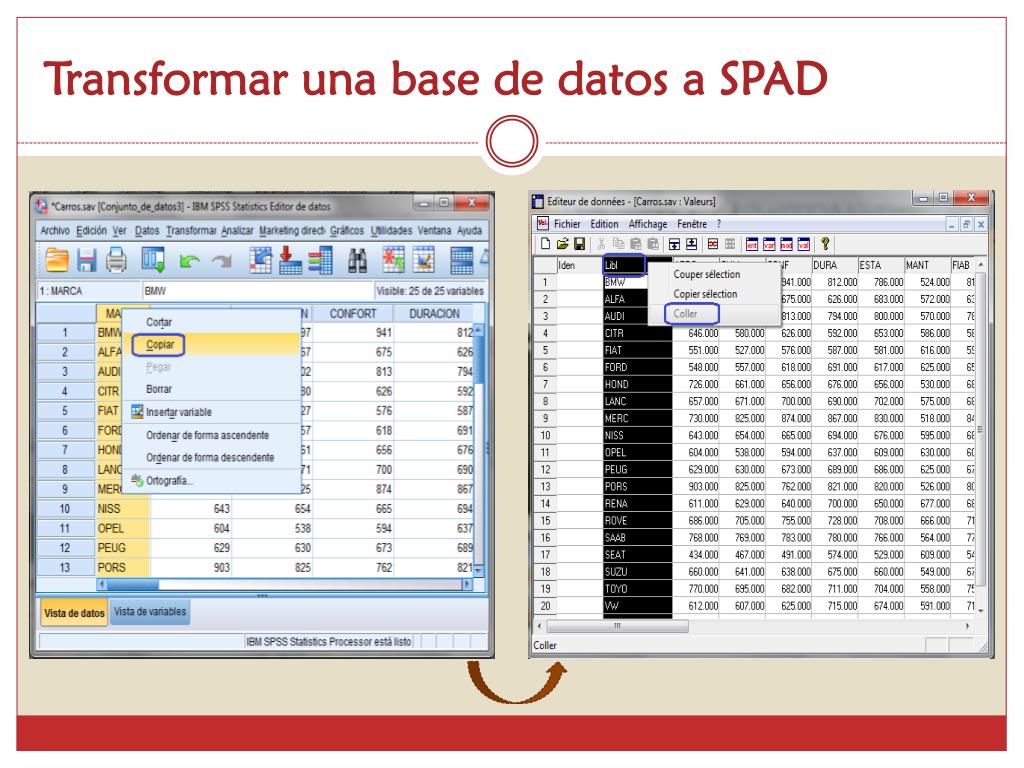 PPT - INTRODUCCIÓN A SPAD PowerPoint Presentation, free download - ID ...