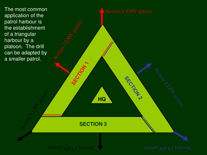 PPT - Thomas Hardye School CCF PowerPoint Presentation - ID:6983816