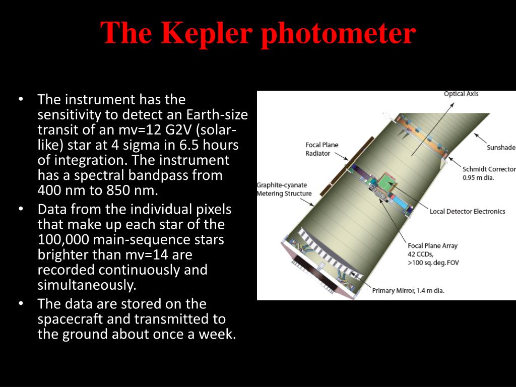 PPT - NASA's first mission capable of finding Earth-size and smaller ...