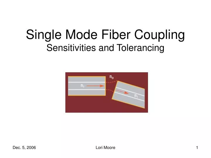 PPT - Single Mode Fiber Coupling Sensitivities and Tolerancing ...