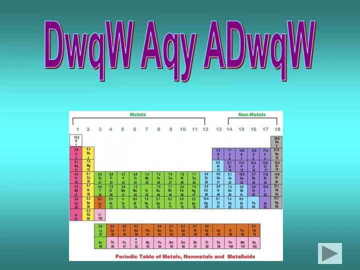 PPT - DwqW Aqy ADwqW PowerPoint Presentation, free download - ID:6987292