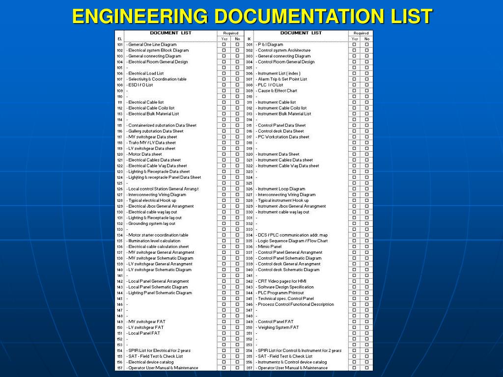 PPT - COSTRUZIONI ELETTROTECNICHE CEAR s.r.l. PowerPoint Presentation ...