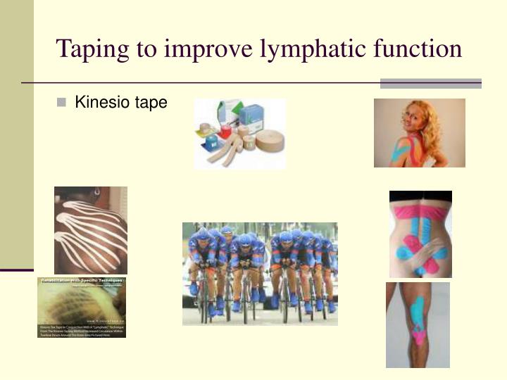 PPT - Strapping for sports injuries PowerPoint Presentation - ID:6991005