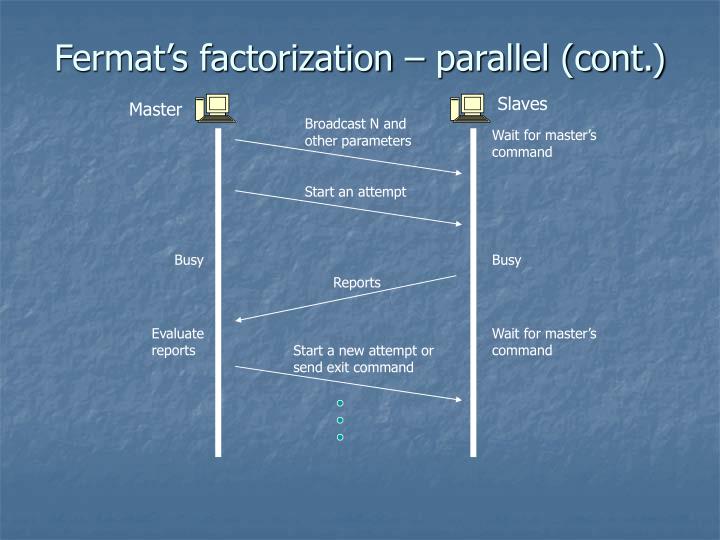 Ppt Parallel Fermats Integer Factorization Method Powerpoint