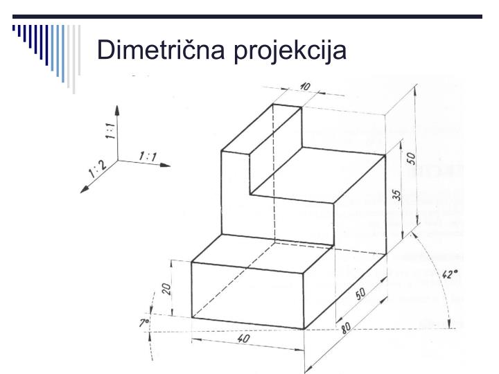 PPT - PROJEKCIJE PowerPoint Presentation - ID:6991938