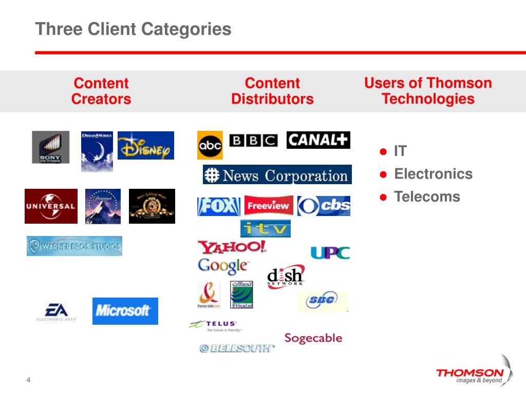 PPT - Sophia-Antipolis, October 23-24th 2006 By Jean-Michel DUPONT ...