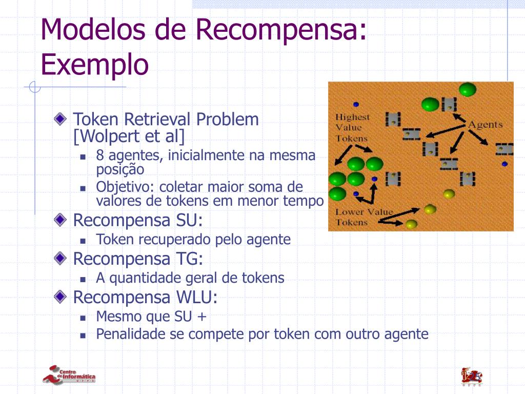 PPT - Aprendizagem por Reforço (RL) Relacional e RL Multi-Agente ...
