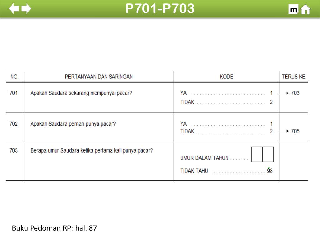 PPT - Bagian 7 Pacaran dan Perilaku Seksual PowerPoint Presentation ...