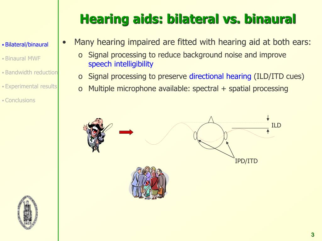 Ppt Reduced Bandwidth And Distributed Mwf Based Noise Reduction Algorithms Powerpoint 6211