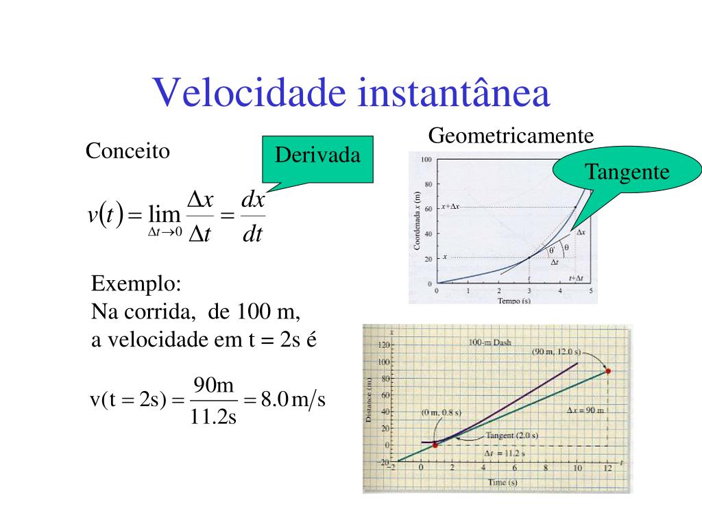 PPT - Movimento em uma dimensão PowerPoint Presentation, free download ...