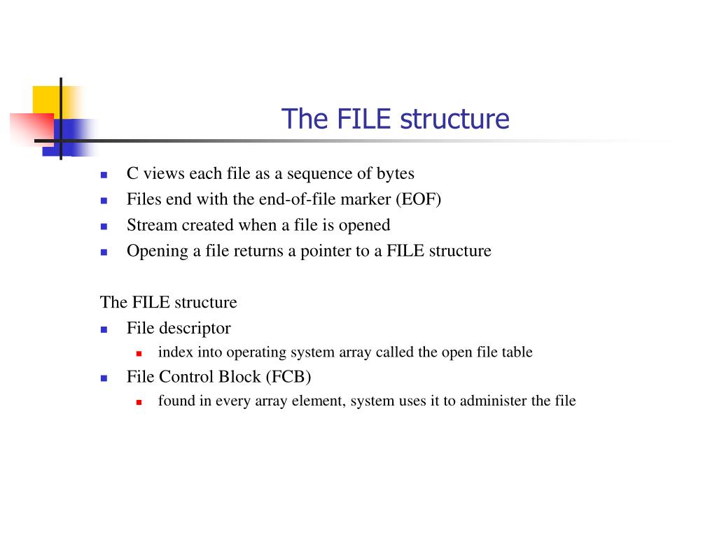 Ppt Cs1061 C Programming Lecture 18 Sequential File Processing Powerpoint Presentation Id 3758