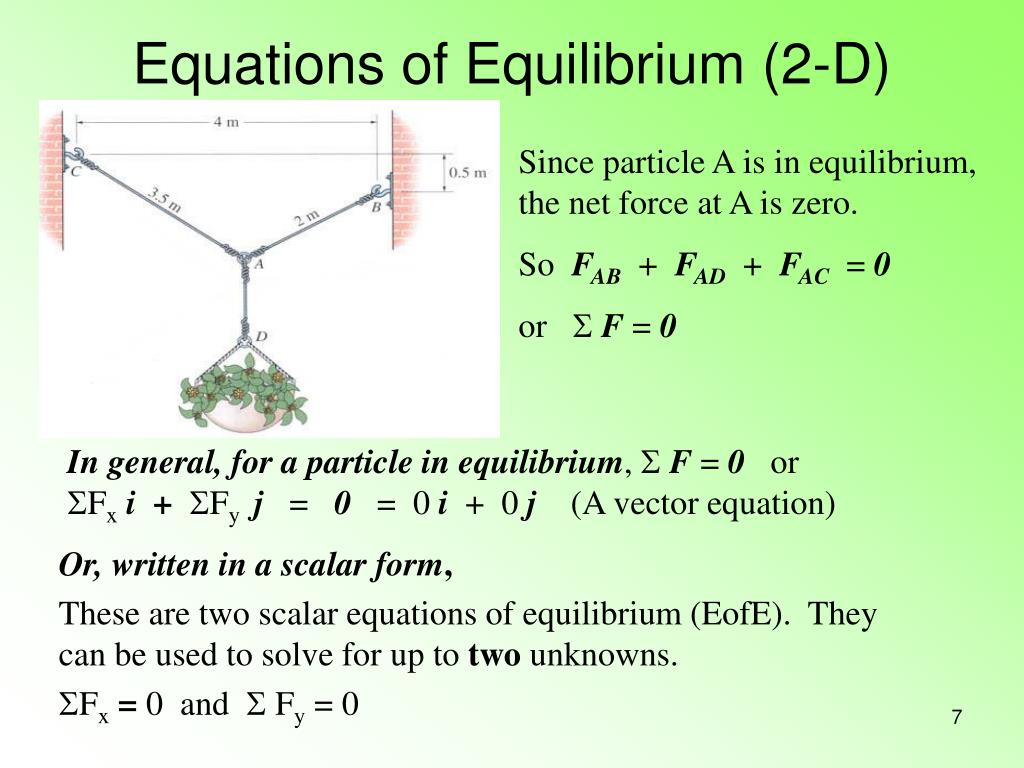 PPT - KULIAH V I MEKANIKA TEKNIK KESETIMBANGAN PARTIKEL (2D) PowerPoint ...