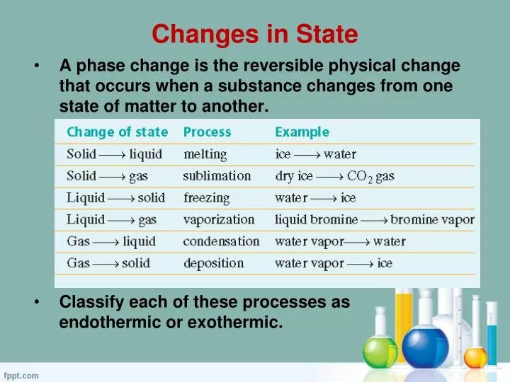 PPT - Changes in State PowerPoint Presentation, free download - ID:6995364