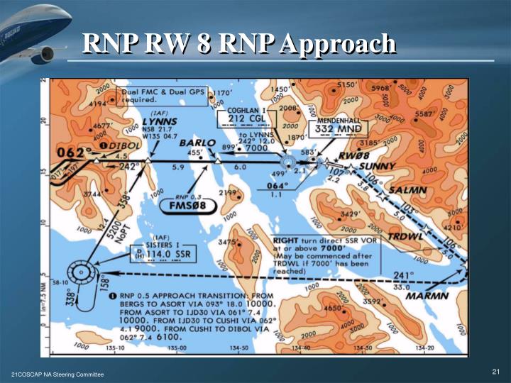 PPT - The Benefits of RNP-RNAV in Commercial Operations 4 th Steering ...